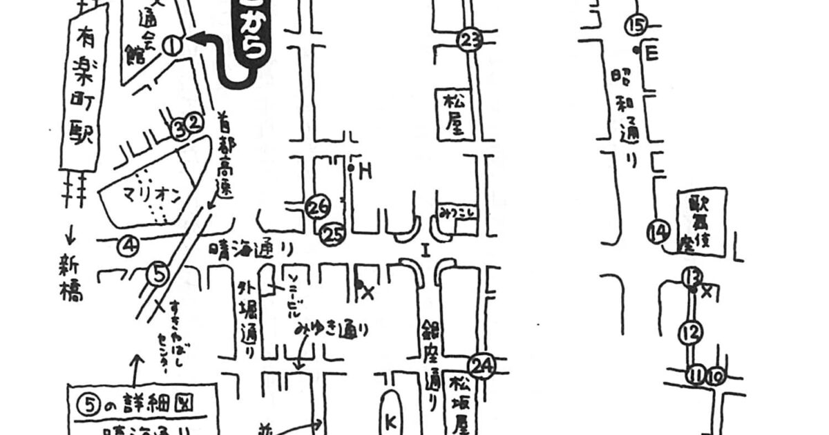 Under the Banner of Street Observation by Terunobu… | Forty-Five